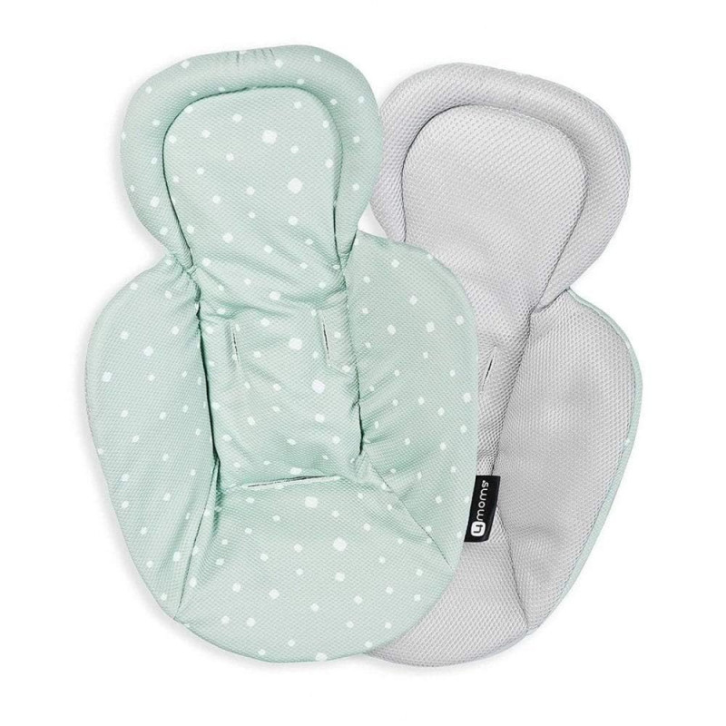 Kikoo Baby Store | Βρεφικό Πολυκατάστημα